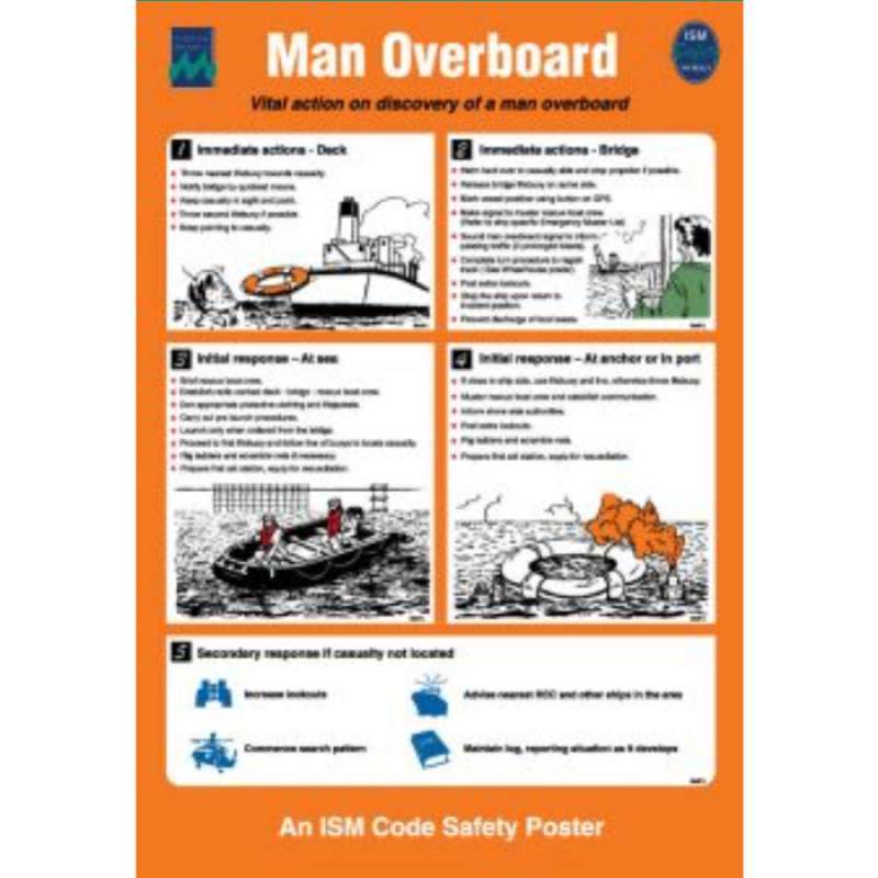 Promo Imo Ism Ship Safety Poster Man Overboard Poster Impa 331515 Diskon 23% Di Seller Kim Nona ...