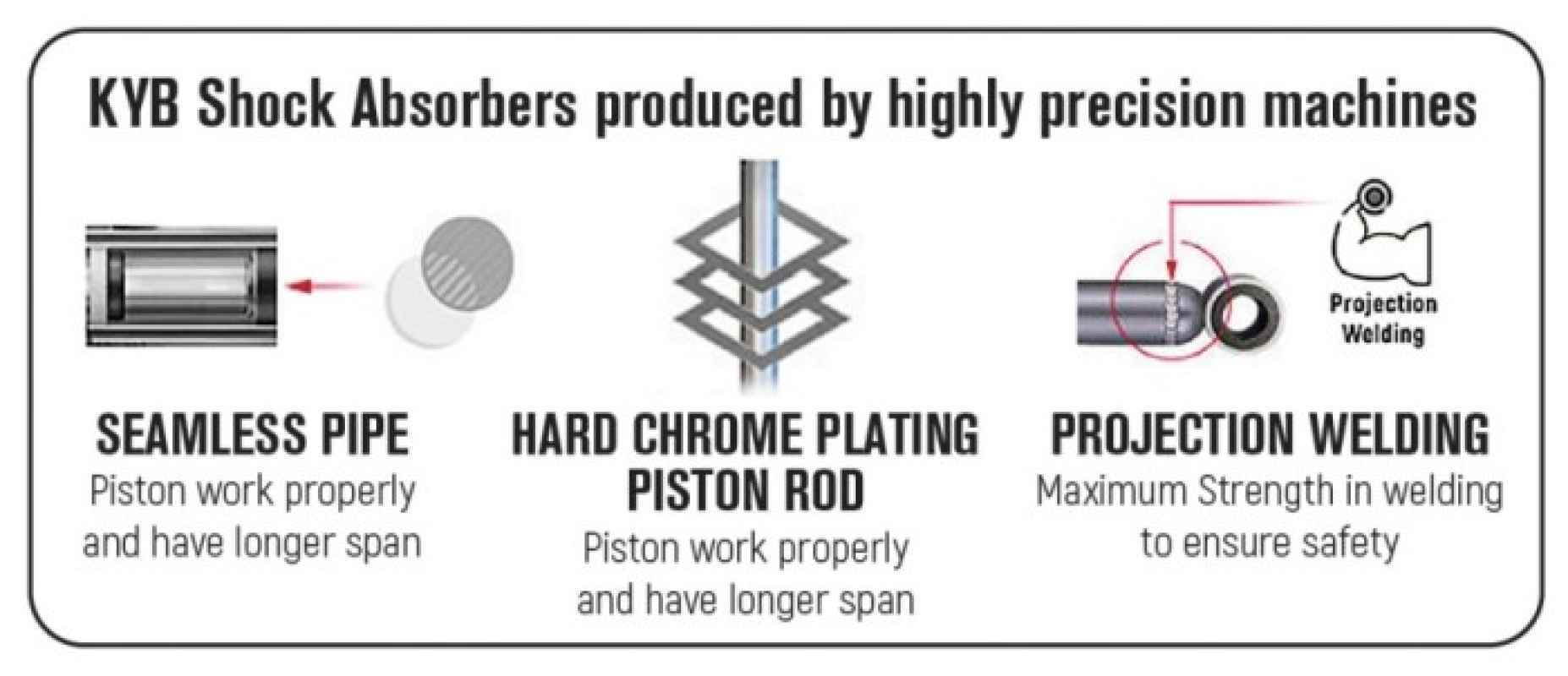 Promo Shockbreaker Kayaba Heavy Duty Canter Fe 111 114 304 334 447 ...