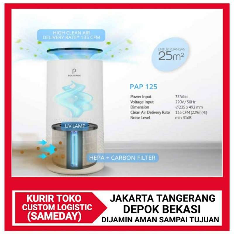 Jual Polytron Air Purifier Pap 125 With Hepa Uv Sterilizer Up 25m2 ...