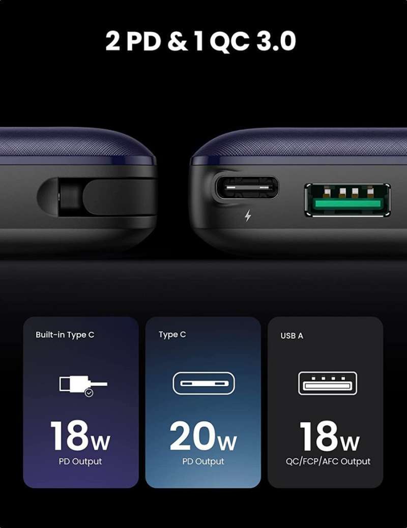 Jual Ugreen Pb172 80917 Powerbank 10000mah Pd 20w Usb A + Type C Free ...
