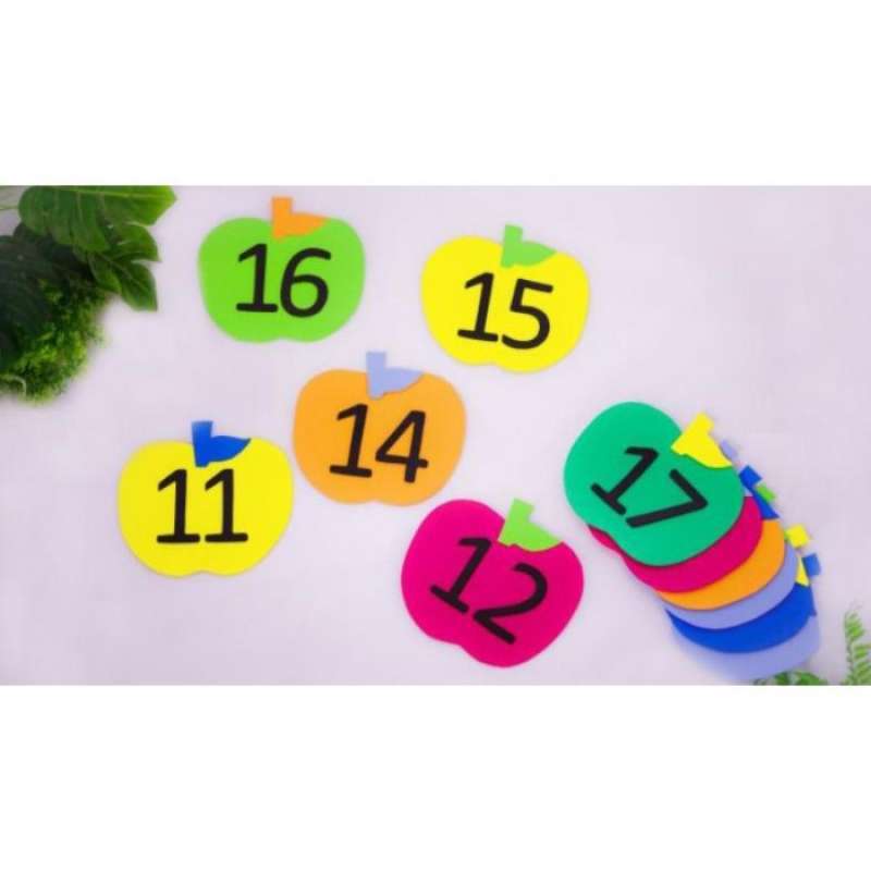 Promo Peraga Edukatif//Angka//Hiasan Kelas Paud//Tk// Hiasan Dinding ...