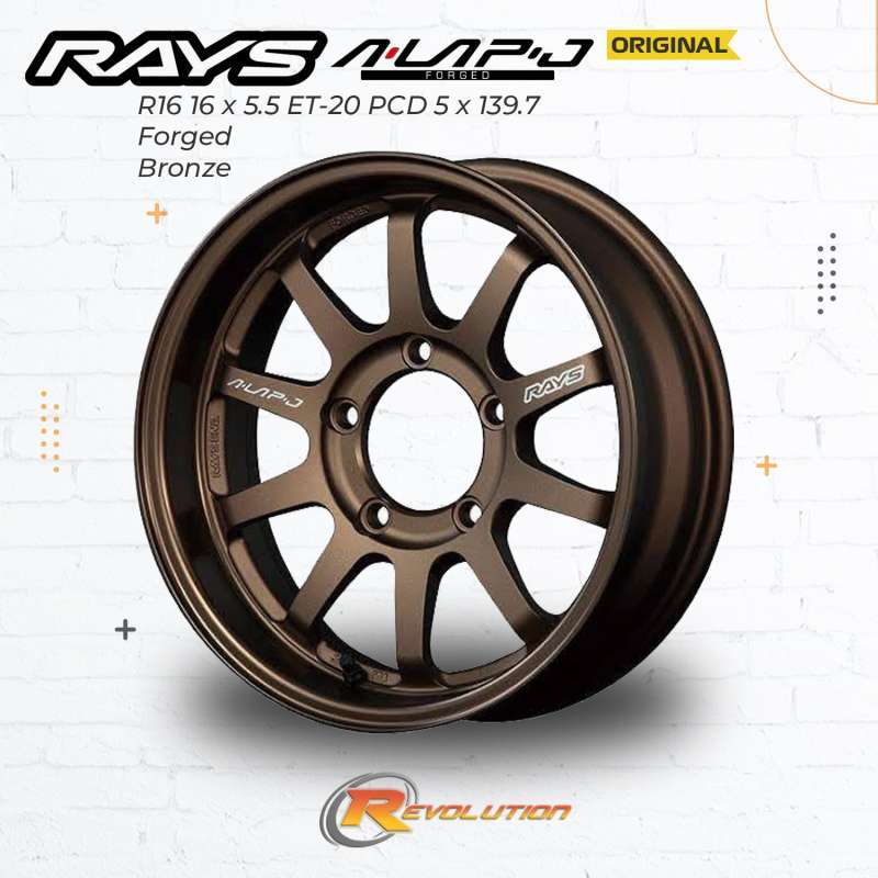 Jual Velg Forged Terbaru Dengan Harga Termurah Di 2024 | Blibli