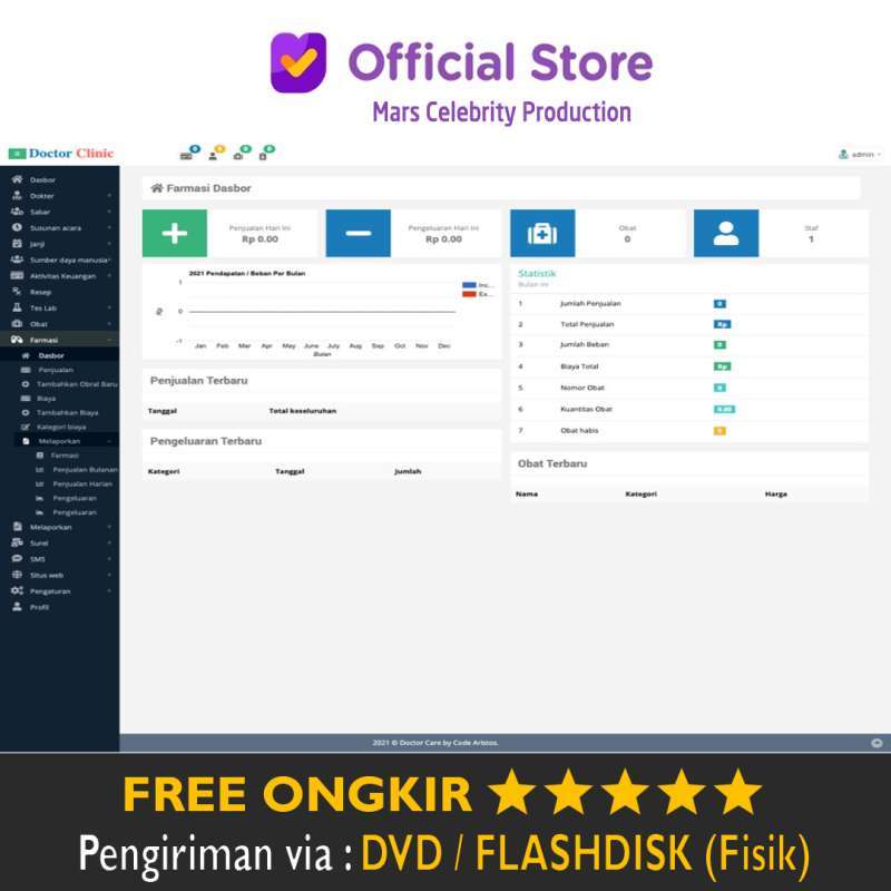 Promo Source Code Aplikasi Klinik SIM RS Dokter Full PHP CI CodeIgniter ... Promo Source Code Aplikasi Klinik SIM RS Dokter Full PHP CI CodeIgniter ...