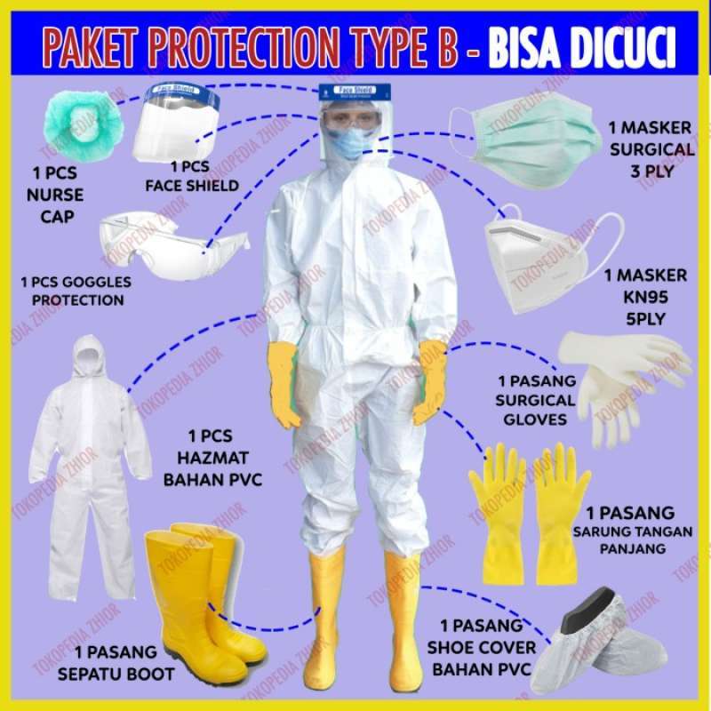 Promo Apd Set Lengkap Komplit Bisa Dicuci Reusable Diskon 11% Di Seller ...