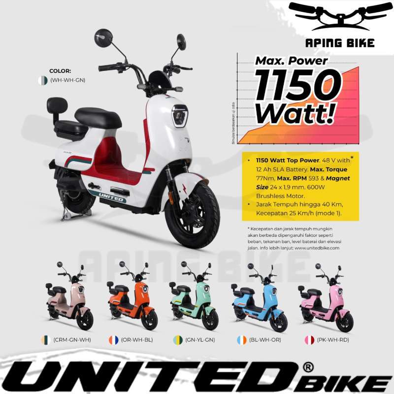 Jual Sepeda Listrik United Dresden V1 E-bike Moped - Cokelat Di Seller Aping Bike - Gudang ...