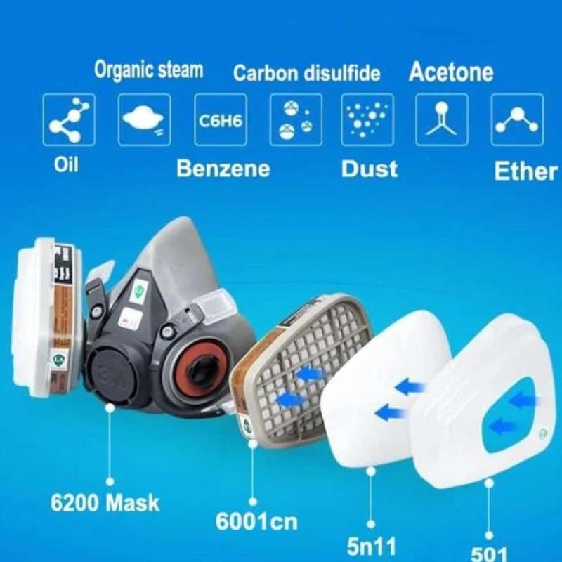 Promo Best Seller Masker Gas Kimia Amonia Laboratorium Respirator Oem ...