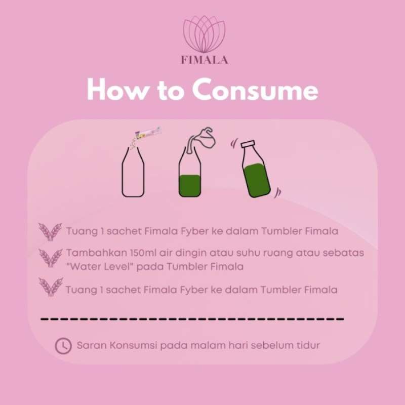 Promo Fimala Fiber | Minuman Fyber Rasa Apel Lemon| Isi 14 Sachet ...