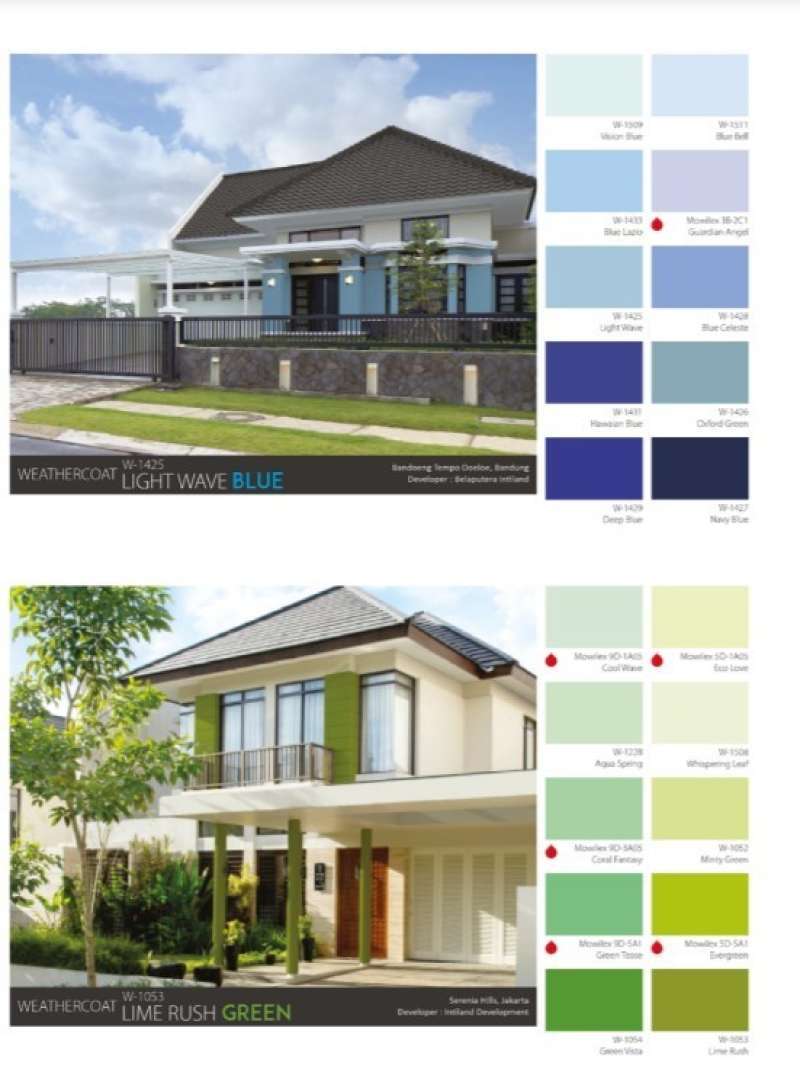 Promo Cat Tembok Exterior Mowilex Weathercoat 2 5ltr Warna Tinting