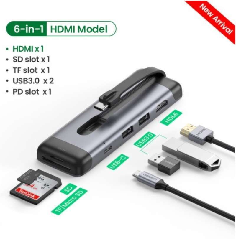 Promo UGREEN 6 in 1 Type C To HDMI 4K Type C PD 100W SD Card USB 3.0 ...