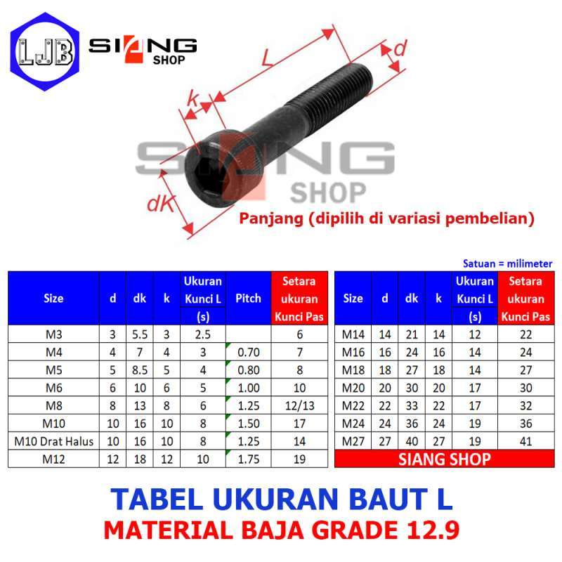 Jual Baut L Baja Hitam M12 Grade 12.9 Panjang 20-90mm - 20mm (2cm) di Seller siang shop ...