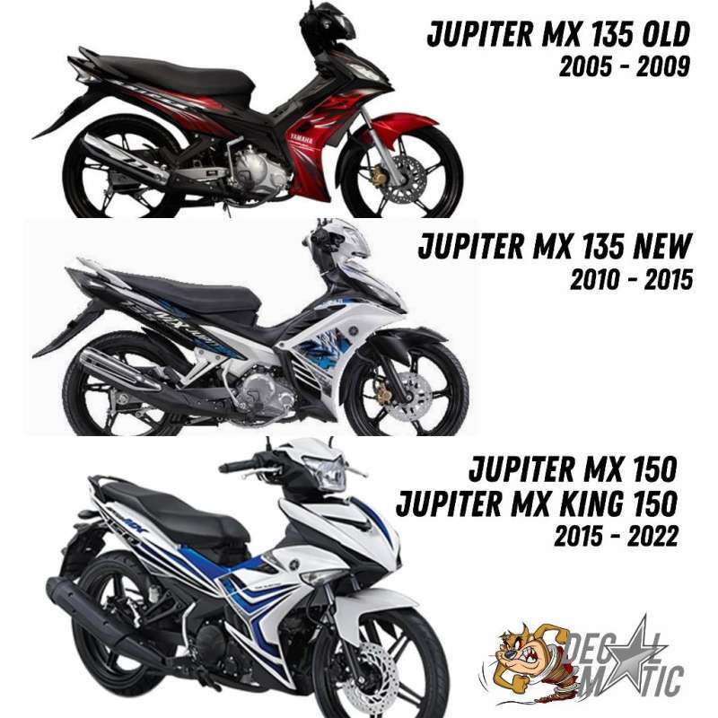 Jual Decal Full Body Mx King 150 Stiker Motor Yamaha Jupiter Mx 135 Old /new Jupiter Mx King 150 ...