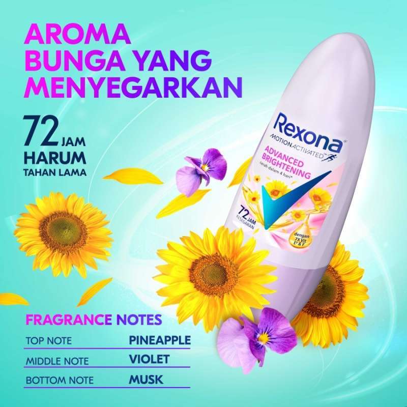 Promo Rexona Women Motion Activated Deodorant Roll On Advanced ...