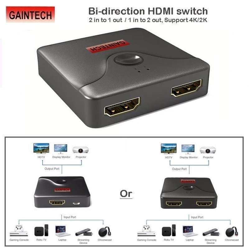 Promo Hdmi Switch & Splitter 2 In 1 Bi-direct 2 Port 4k/2k Netline ...