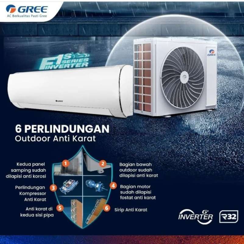 Promo Gree Ac 1 Pk Inverter F1 Series New Model 09f1 Diskon 33% Di ...