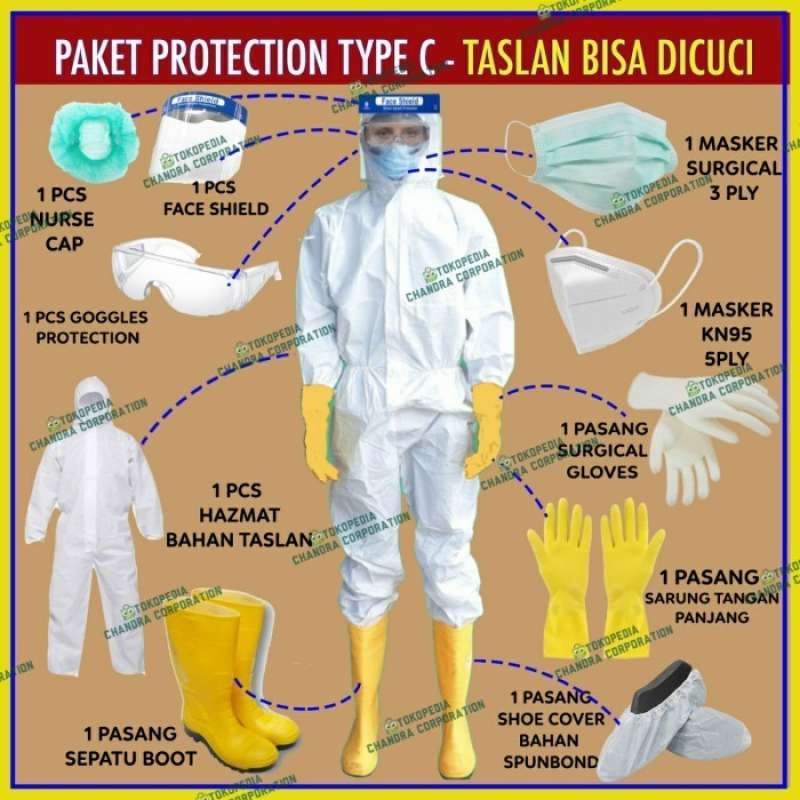 Promo Apd Level 3 Lengkap Full Set Baju Apd Coverall Bisa Dicuci Type C ...