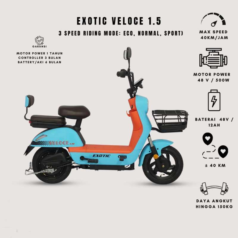 Promo Sepeda Listrik Pacific Veloce 1.5 Ban Lebar Ring 16 Inch Dengan ...