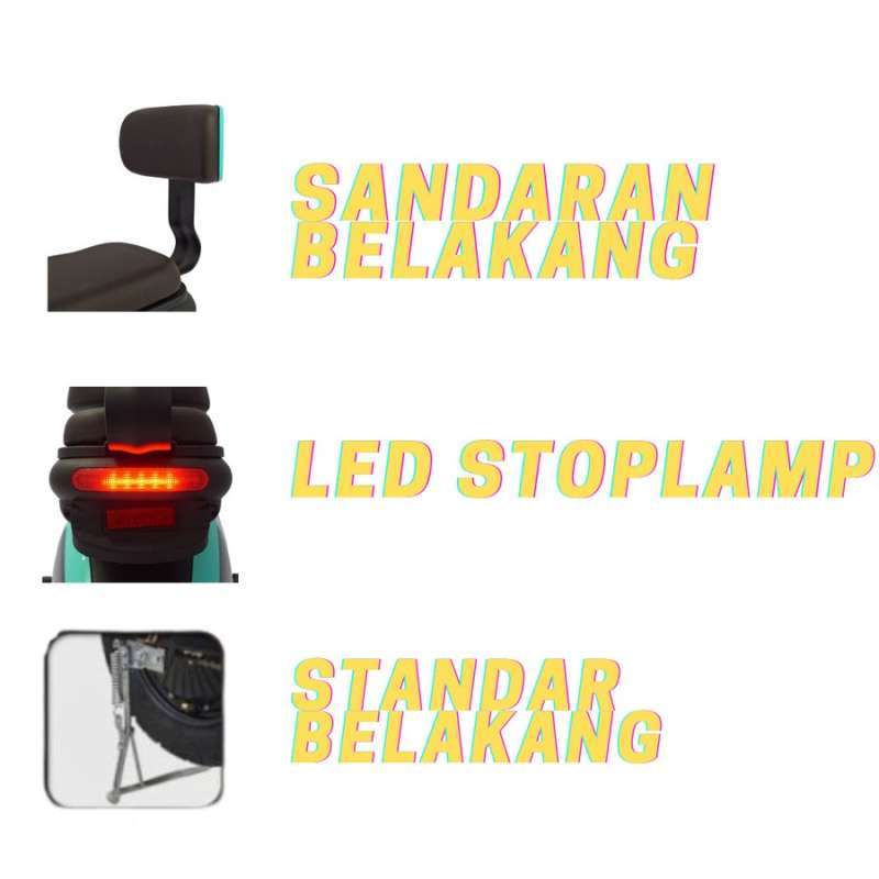 Promo Sepeda Listrik Pacific Veloce 1.5 Ban Lebar Ring 16 Inch Dengan ...