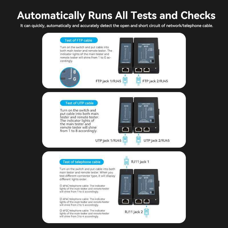 Jual Vention Lan Cable Tester Alat Penguji Kabel Rj45+rj11 Network ...