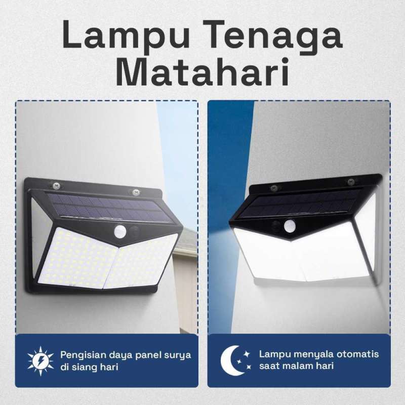 Jual Amaryllis Lampu Dinding Solar Sensor Outdoor Waterproof Cool White ...