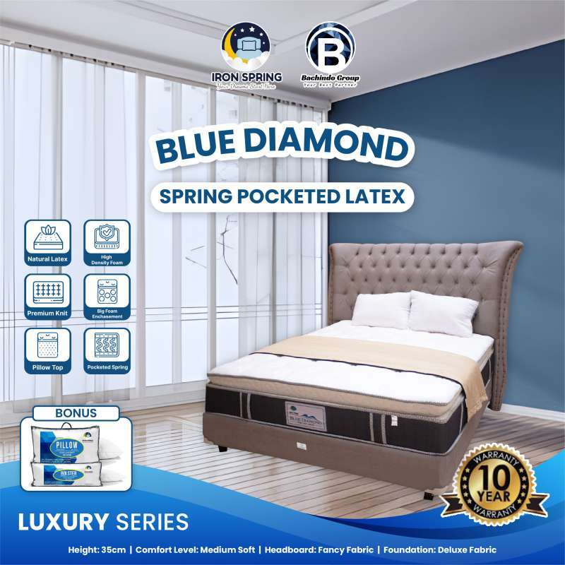 Jual Spring Bed Latex Spring Original Murah - Harga Diskon Juli 2024 ...