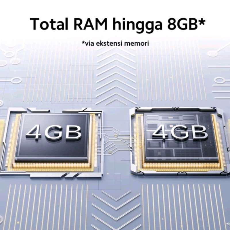 Promo Xiaomi Redmi A3 Ram 4/128 Gb (4gb + 4gb Extended Ram) Garansi ...