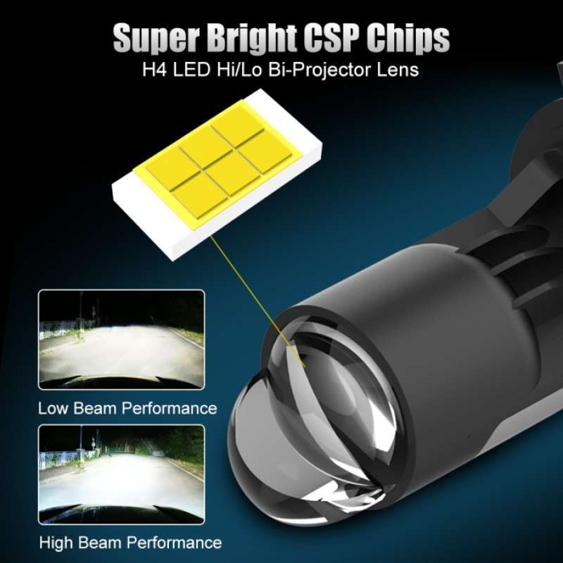Promo Isun Mini Biled Projie Double-lens Headlamp Lampu Utama Y6d H4 ... Promo Isun Mini Biled Projie Double-lens Headlamp Lampu Utama Y6d H4 ...