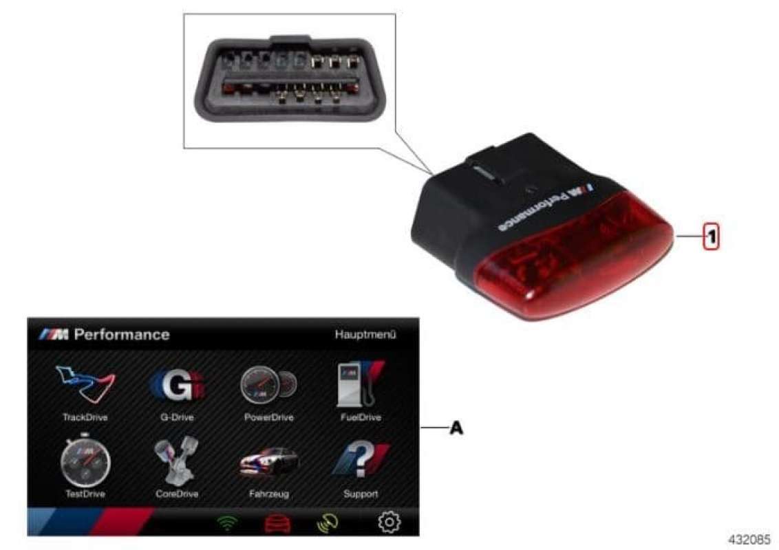 Promo M Performance Obd Drive Analyser Ios / Android Diskon 23% Di ...