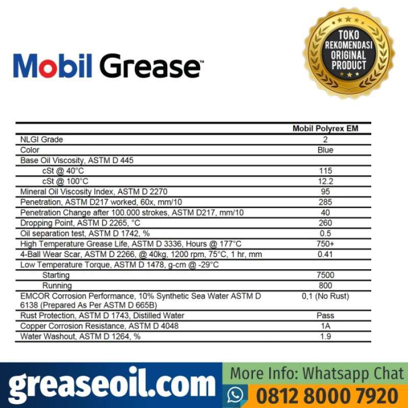Jual Mobil Polyrex Em Grease Polyurea 390 Gr Tube / Cartridge Di Seller ...