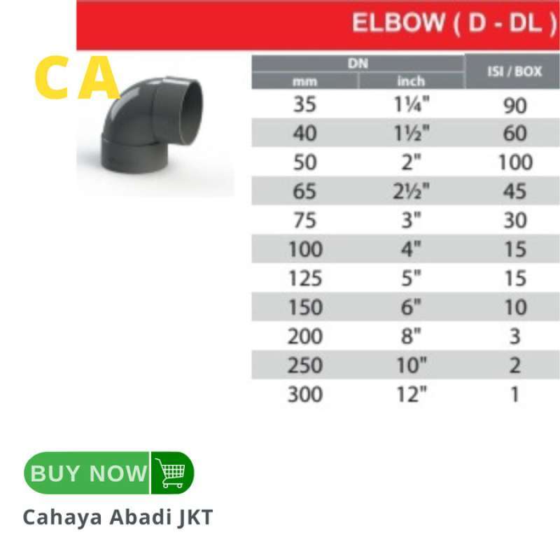 Jual Sambungan Pipa Air Elbow / Knee Pvc Rucika 6In / 6 D di Seller Celestee Shop - Wanasari ...