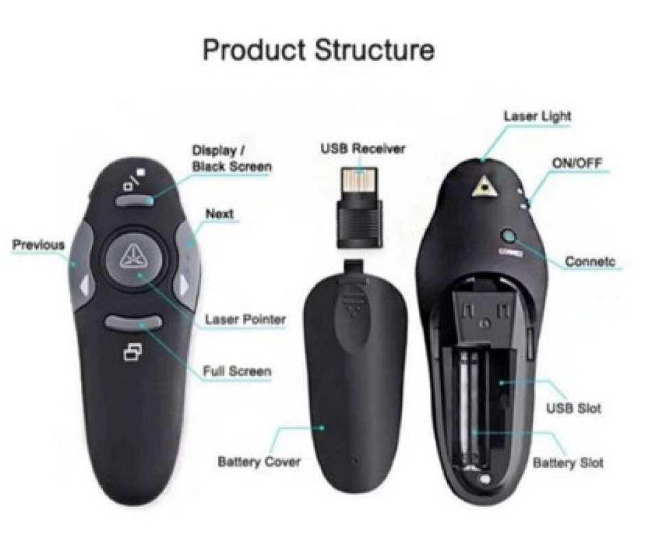Jual M-tech Wireless Presenter Mt-016 Laser Pointer 2.4ghz Di Seller ...