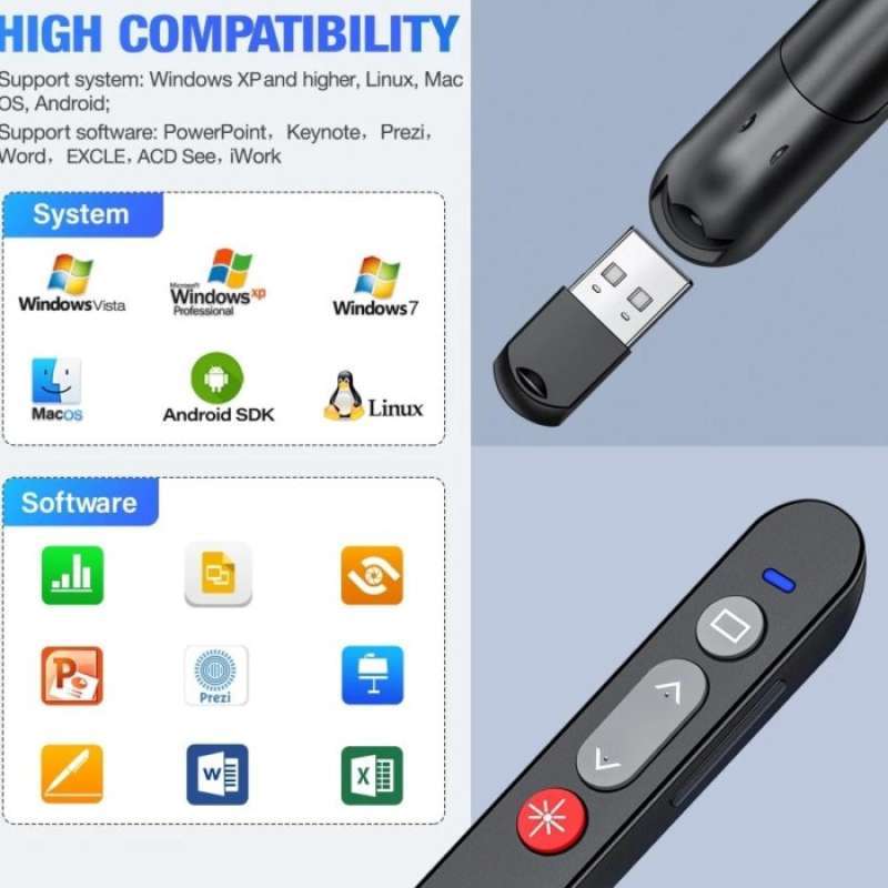 Promo Laser Pointer Presentasi Wireless Clicker Pen Powerpoint ...