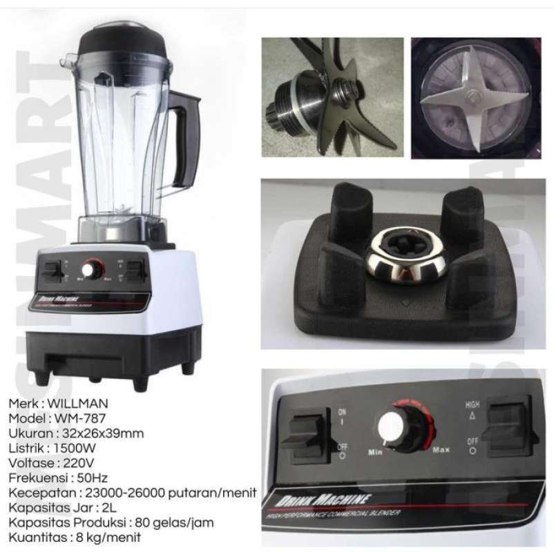 Jual Heavy Duty Blender / Blender Tipe Wm-787 / Wm 787 / Wm787 Di Seller Dapur Mama Indah ...