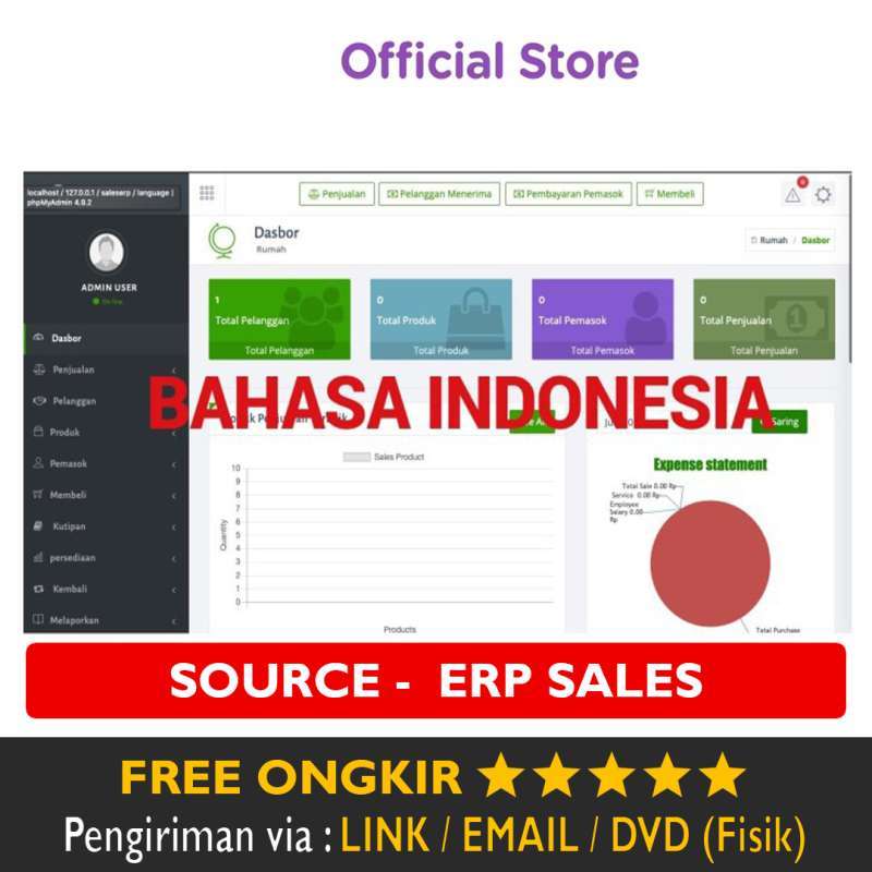 Jual Source Code Erp Original Murah Harga Diskon Mei 2024 Blibli