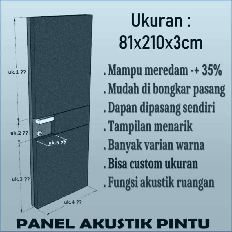 Jual Panel Peredam Pintu Custom + Akustik | Untuk Ukuran Pintu Standart ...