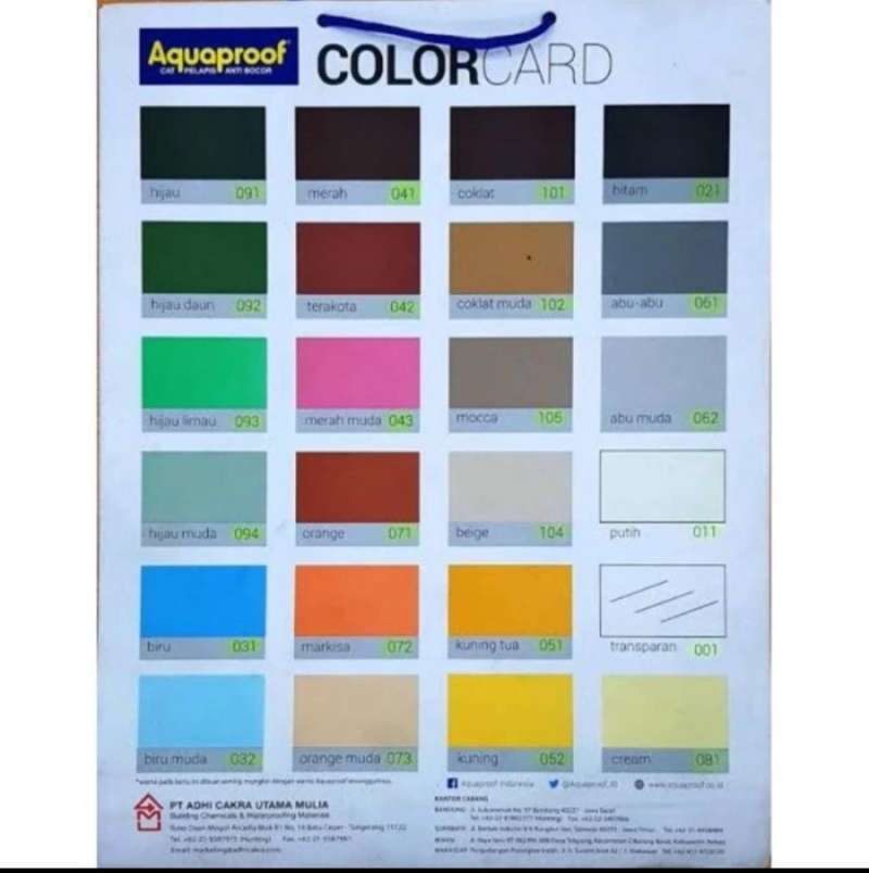 Jual Cat Aquaproof 4 Kg, Cat Waterproofing,cat Pelapis Anti Bocor ...