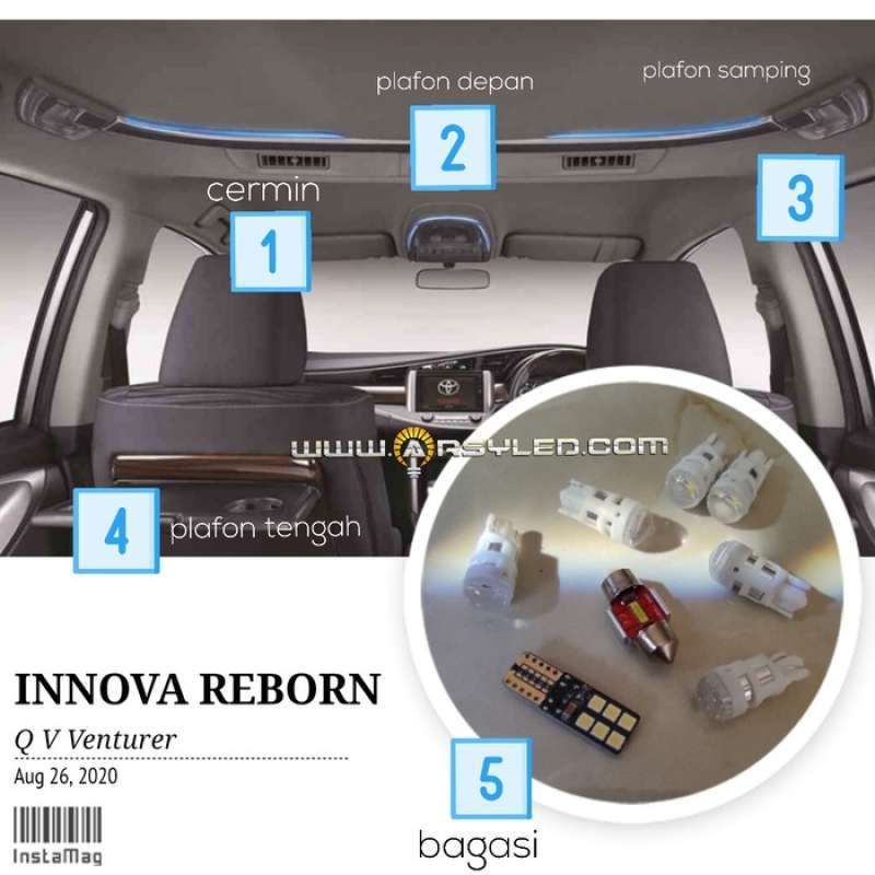 Promo New Lampu Plafon Kabin Mobil Innova Reborn Led Paket Isi 8 Super ...