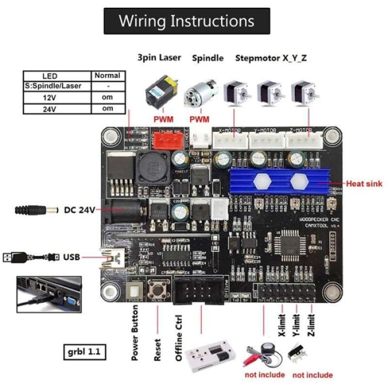 Jual 2 Axis Grbl Control Board Original, Murah & Diskon Juni 2024 | Blibli