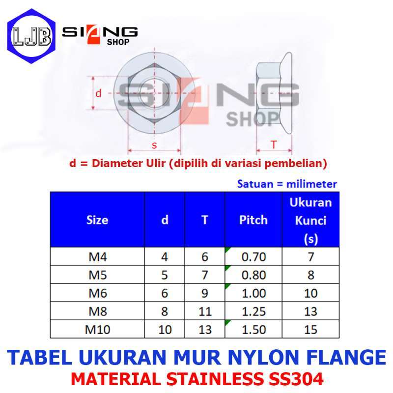 Jual Mur Nylon Flange Stainless 304 A2-70 M4 sd M10 - M6 (6mm) di ...