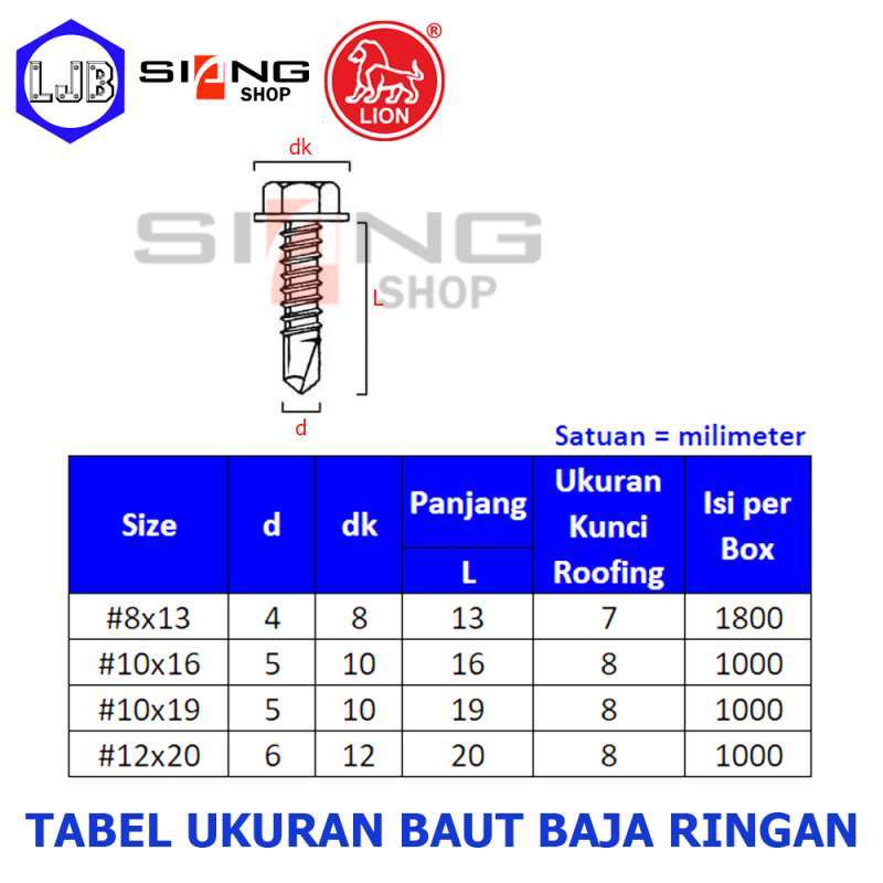 Jual Per box Baut Baja Ringan LION - #8x13 di Seller siang shop ...
