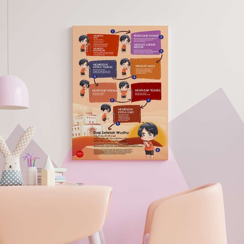 Jual [ DINATA Baby ] POSTER ANAK BESAR & TEBAL | POSTER DINDING GAMBAR ...