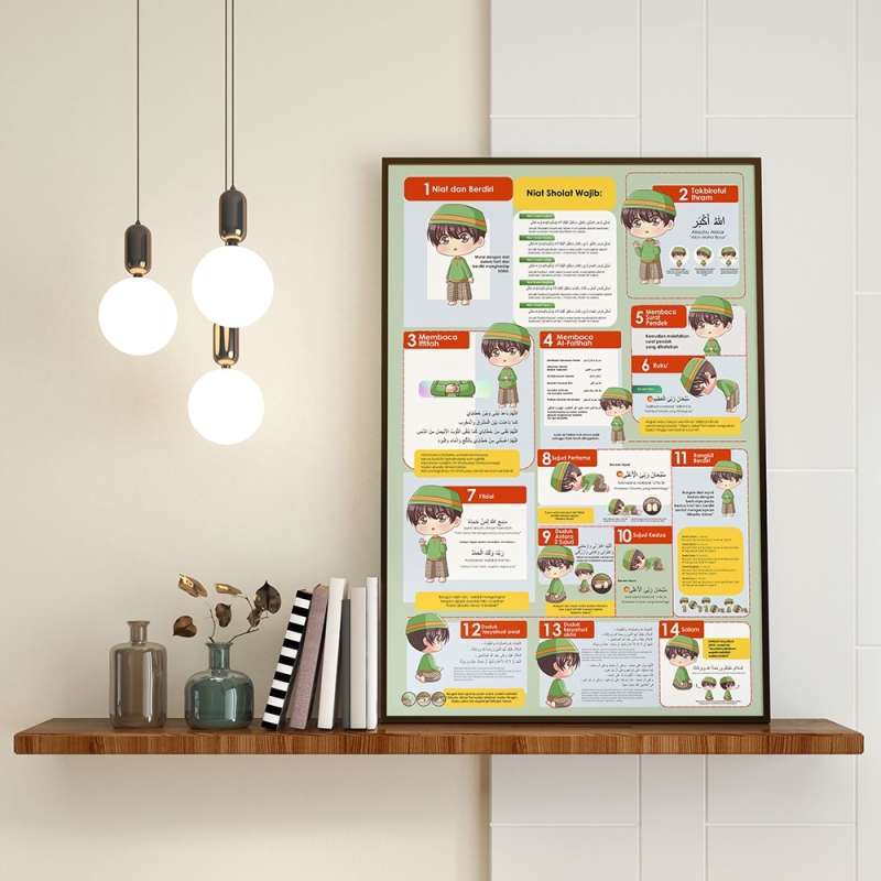 Jual [ DINATA Baby ] POSTER ANAK BESAR & TEBAL | POSTER DINDING GAMBAR ...