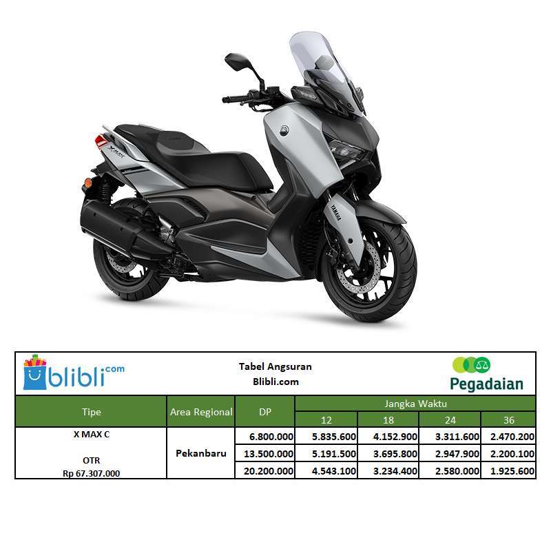 Jual Pegadaian - [dp] Yamaha Xmax 250 Connected Sepeda Motor [otr ...