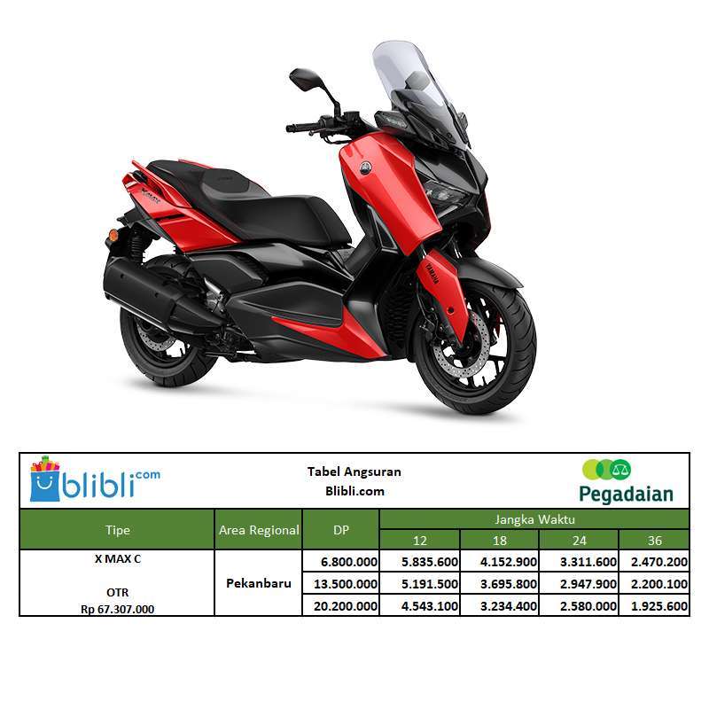 Jual Pegadaian - [dp] Yamaha Xmax 250 Connected Sepeda Motor [otr ...