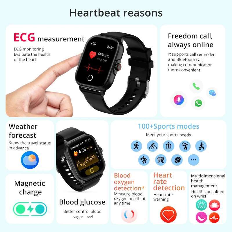 Jual Colmi C63 Health Smartwatch Ecg+ppg Blood Oxygen Glucose Ip68 ...