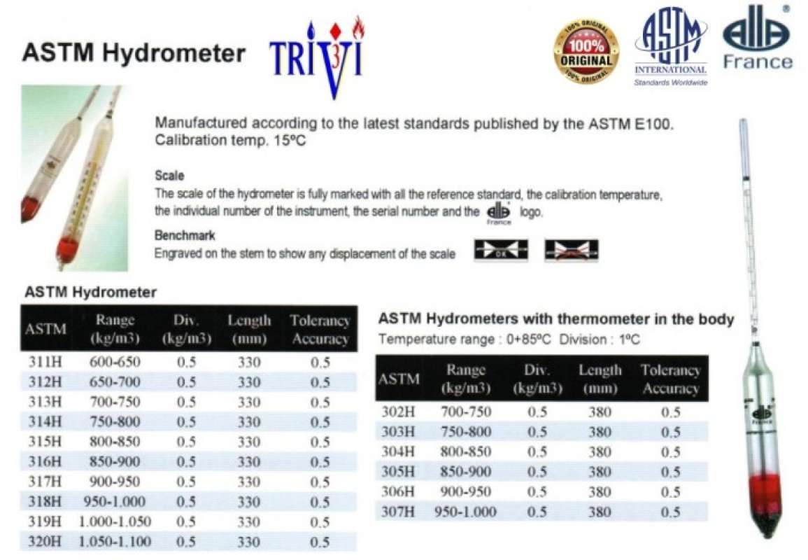Promo Hydrometer Alat Ukur Density Kadar Berat Jenis Alla France Astm ...