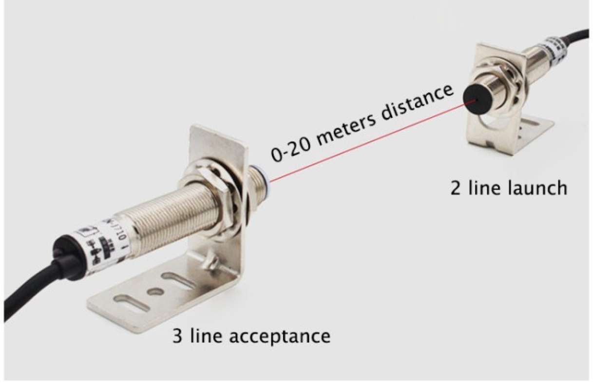 Jual Laser On-beam Sensor Switch, Sensor Distance Detection 20m - 20m ...