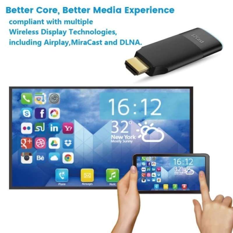 Jual Ezcast 2 Wireless Display Receiver Smart Tv Hdmi Dongle Di Seller ...