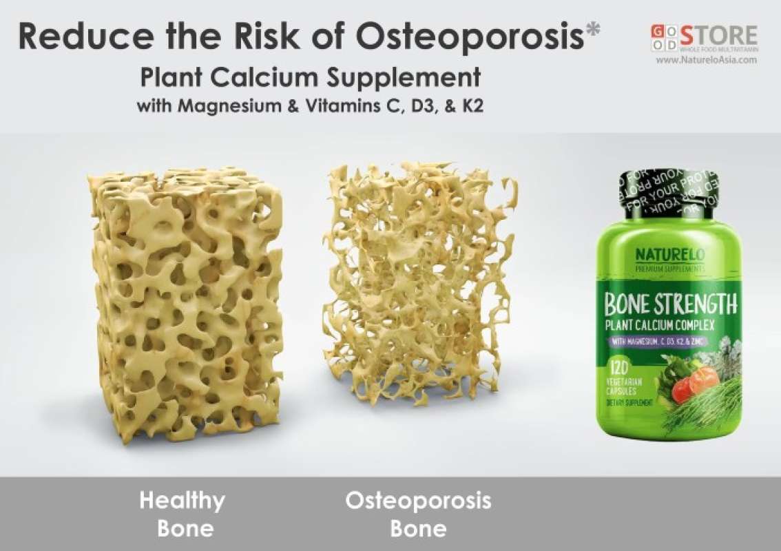 Promo Paket Naturelo : Calcium (bone Strength) 120c + Turmeric 120c ...
