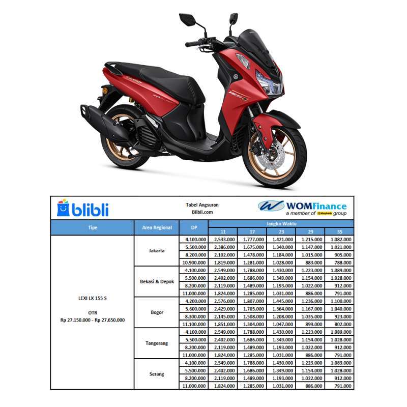 Jual Wom Finance - [dp] Yamaha Lexi Lx 155 S Version Sepeda Motor [otr ...