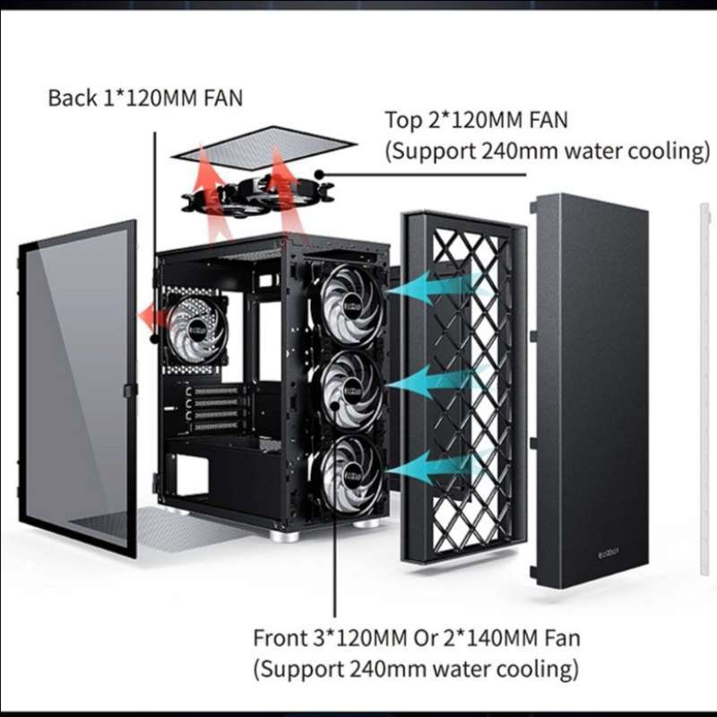 Jual Casing Komputer Gaming Pccooler Platinum Lm300 White Argb M-atx Di ...